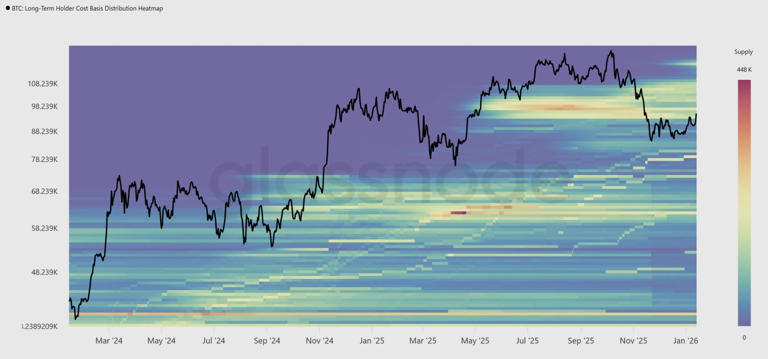 Bitcoin’s $100K comeback hinges on $98K breakout and spot demand