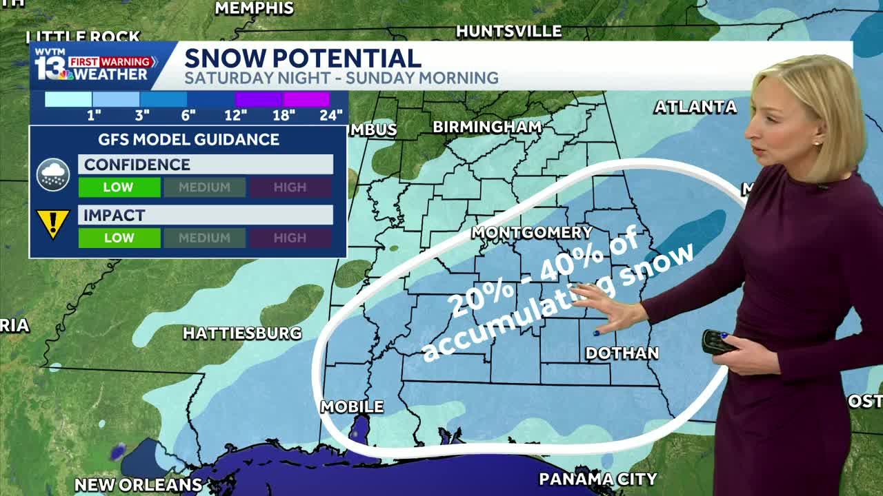 Cold with a low chance for snow across Alabama heading into the weekend