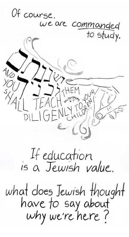 A Yale student returns to class, with a Jewish question (and answer ...