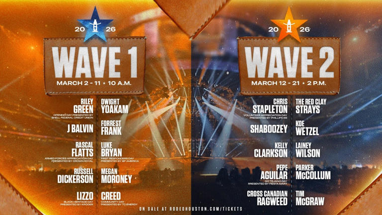 Houston rodeo concert tickets 2026: Tickets go on sale today starting ...