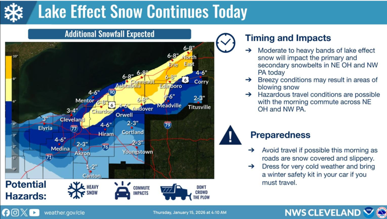 Level 1 snow emergency issued for Summit County amid lake-effect snow