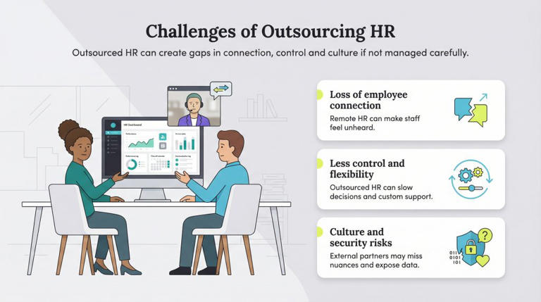 7 challenges to outsourcing HR (and how to overcome them)