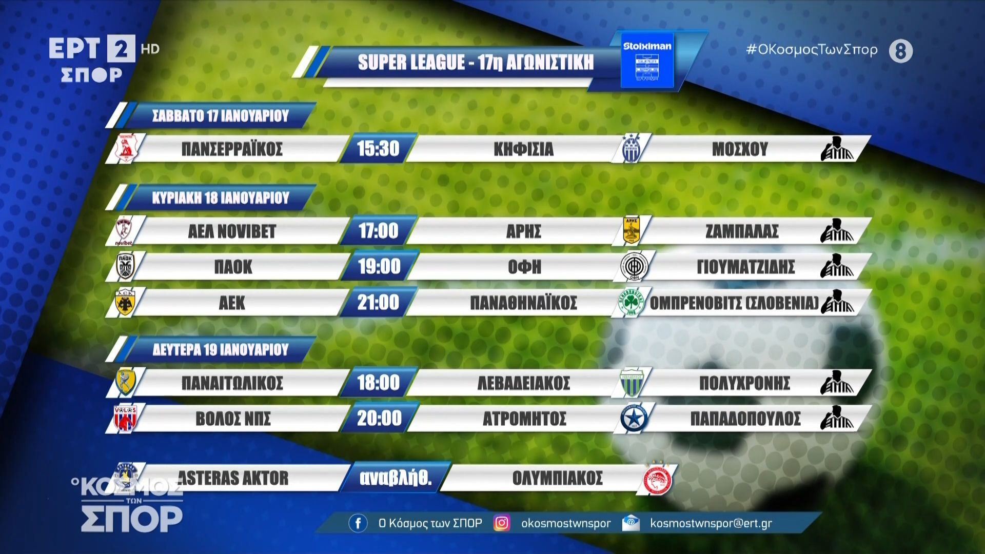 Super League: Οι ορισμοί των διαιτητών της 17ης αγωνιστικής