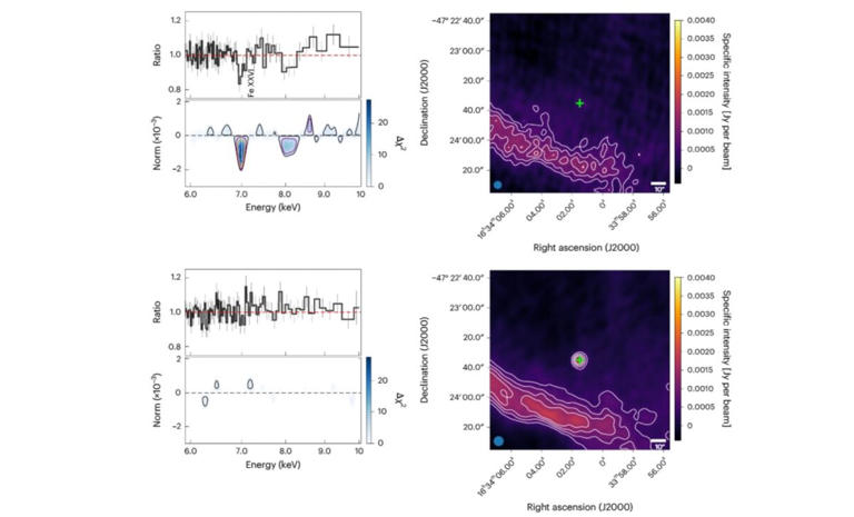 Scientists discover a black hole that can’t decide what to do ...
