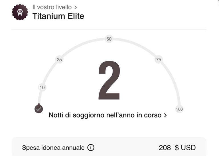 Road to Diamond Reserve, adesso la app di Hilton ti mostra il tuo spending