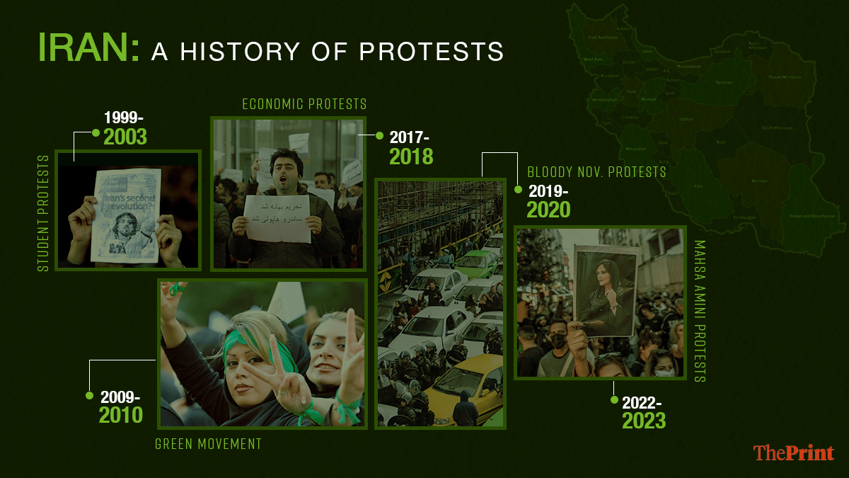 A quarter century in revolt: Iran’s wave of uprisings, from Bloody ...