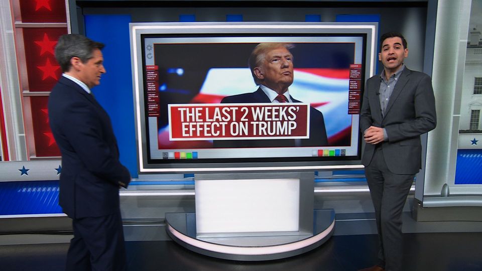 The odds: Americans’ perceptions of Trump turn in second term