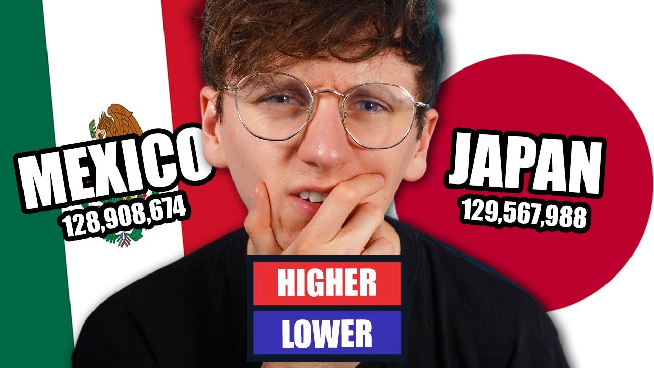 Who has more people? Guess the bigger country!