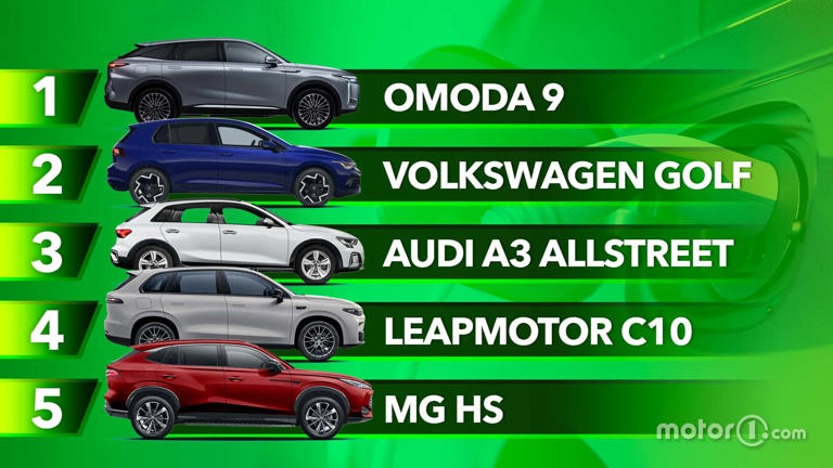 L'autonomia elettrica reale delle auto ibride plug-in: la classifica