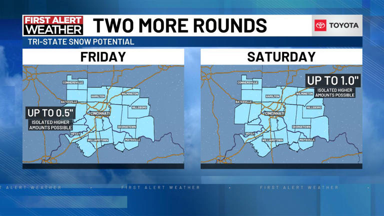 First Alert Weather Days: More snow on the way