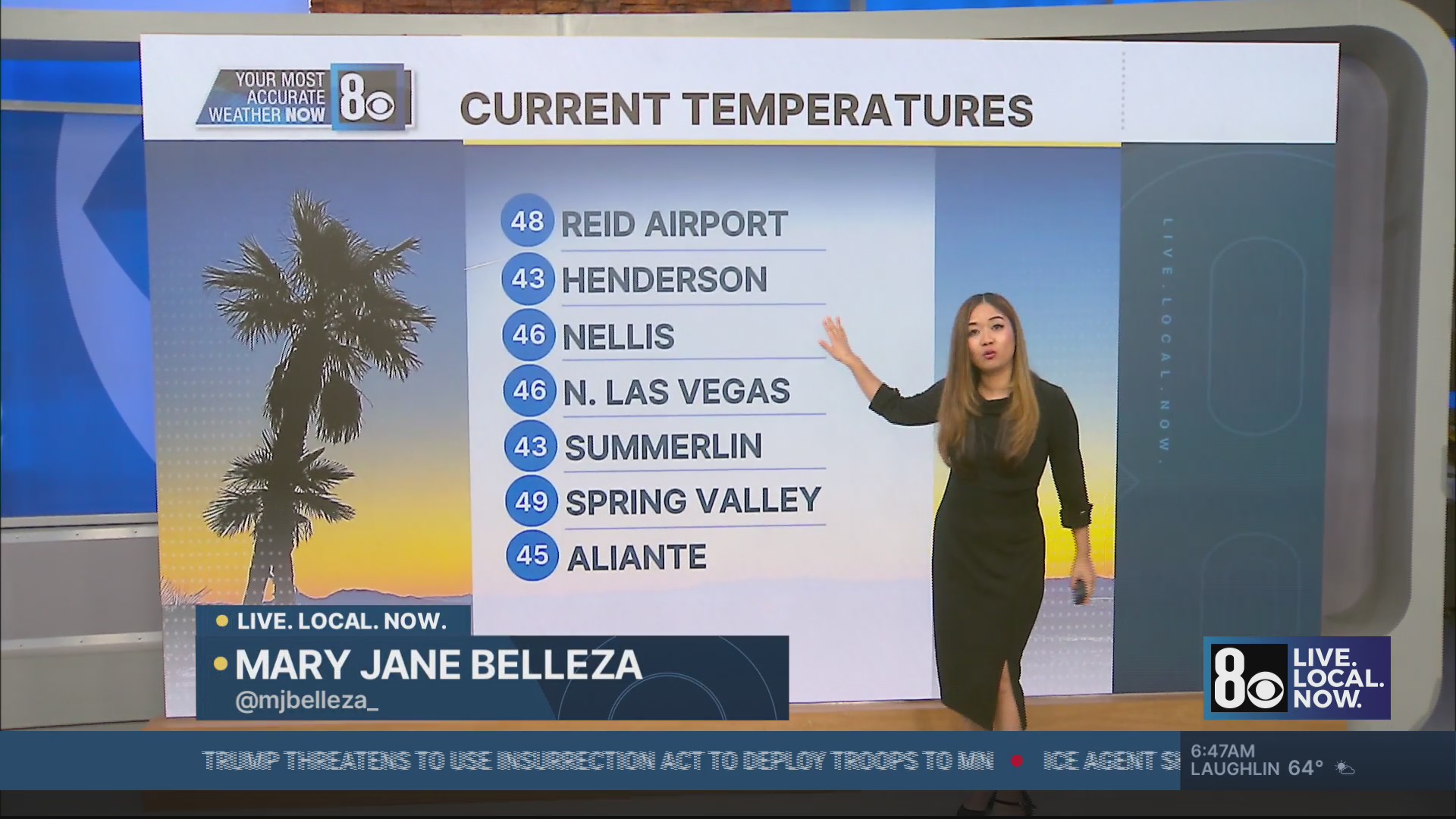 Mary Jane's forecast: Jan. 15, 2026