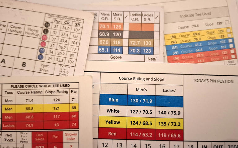 Why is course rating different for men and women off the same tees?