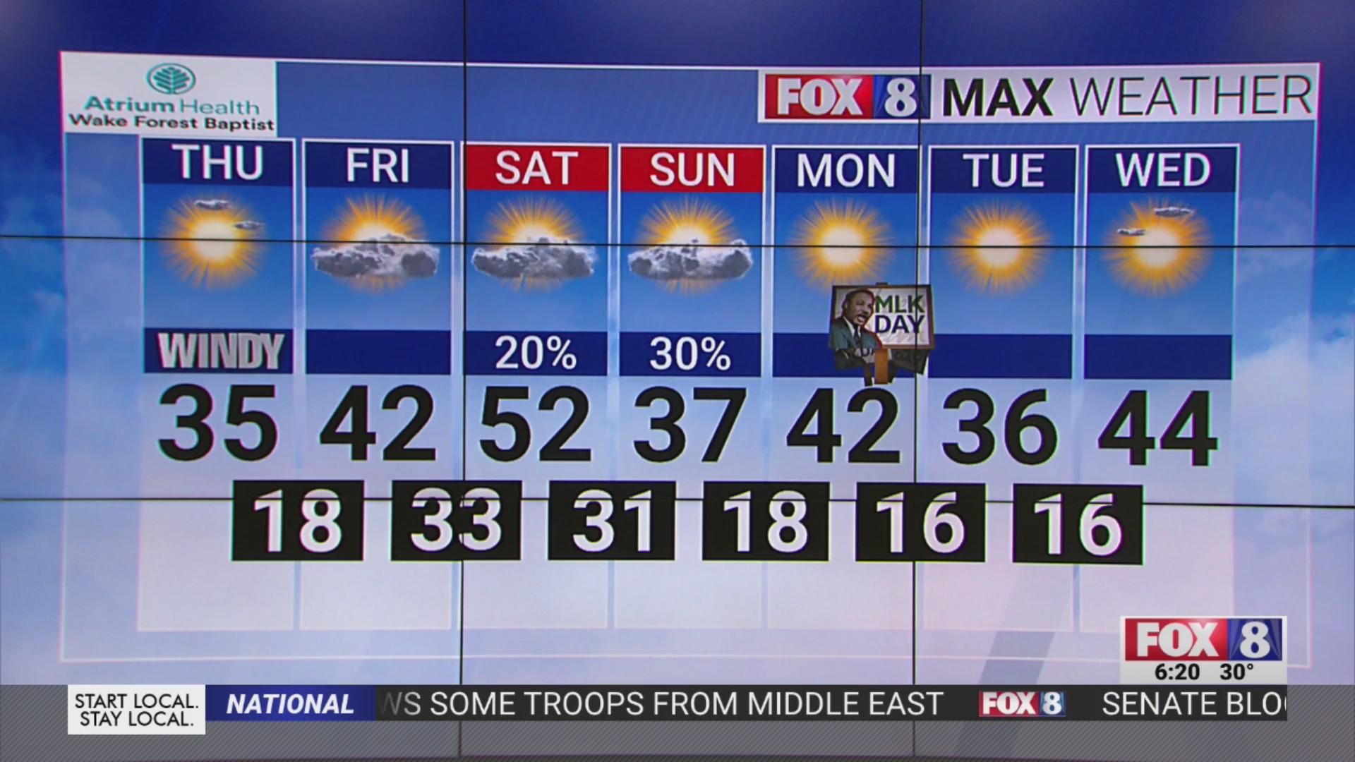 Bitter cold temperatures on Thursday, slim snow chance Sunday in Triad