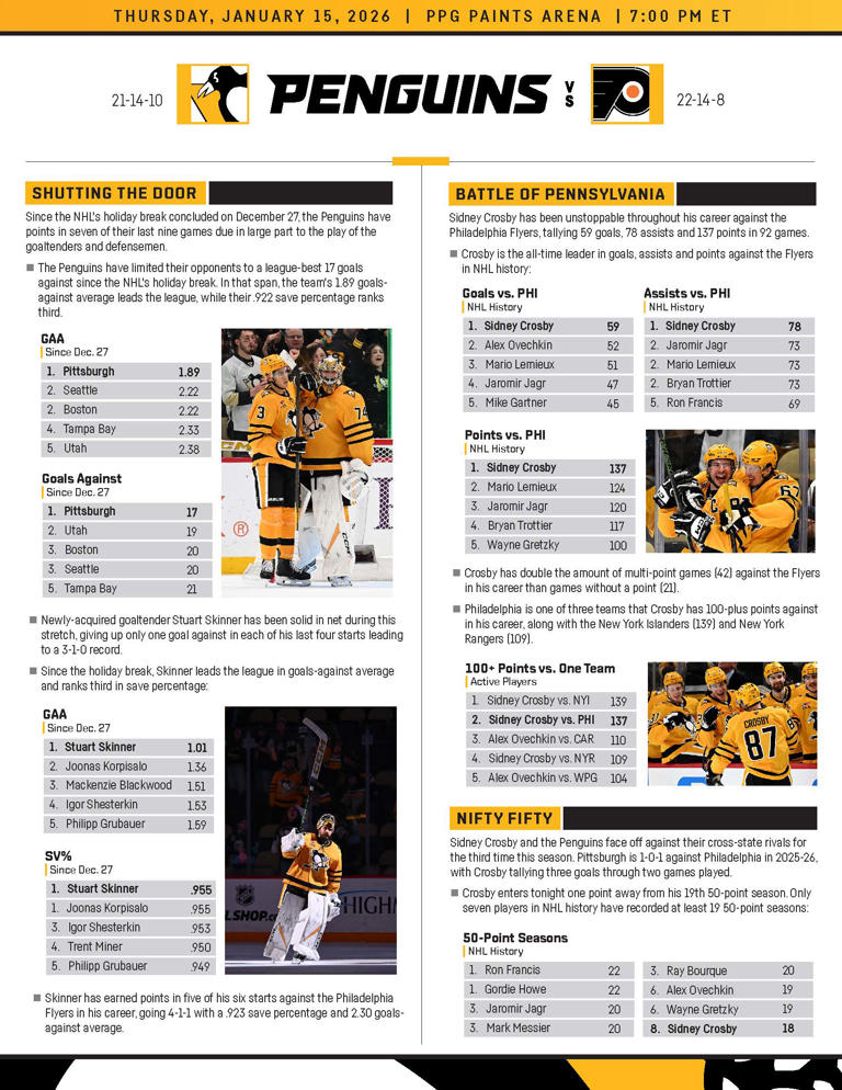 Game preview: Philadelphia Flyers @ Pittsburgh Penguins 1/15/26