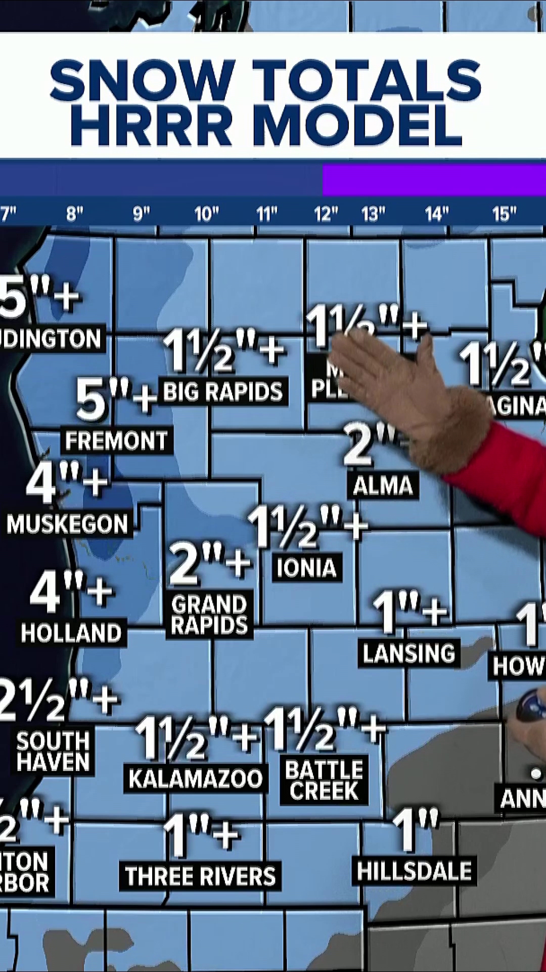 Continuous rounds of snowfall coming to West Michigan