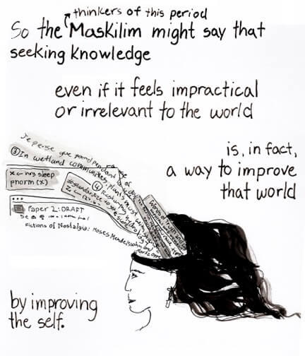 A Yale student returns to class, with a Jewish question (and answer ...