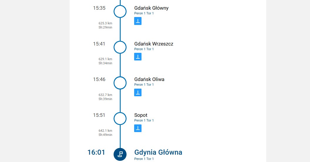 Tajemniczy symbol przy stacjach Intercity. Ma znaczenie dla podróżnych