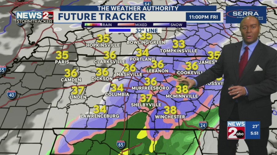 Very cold today, wintry mix Friday night