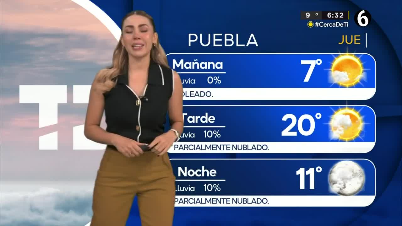 Pronóstico del tiempo para Puebla, con Jessica de Luna - 15 de enero de ...