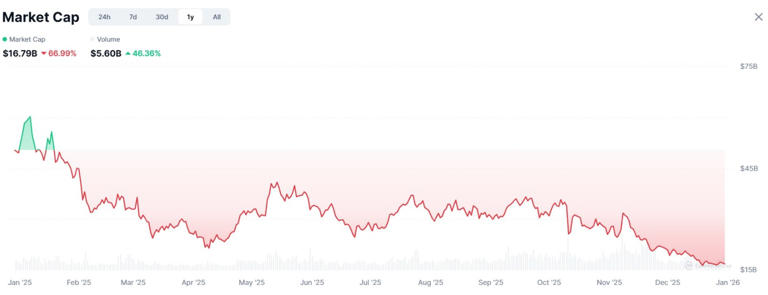 How AI crypto trading will make and break human roles
