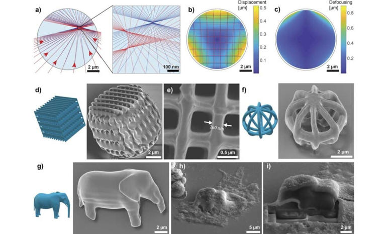 Scientists are building tiny machines inside the cells