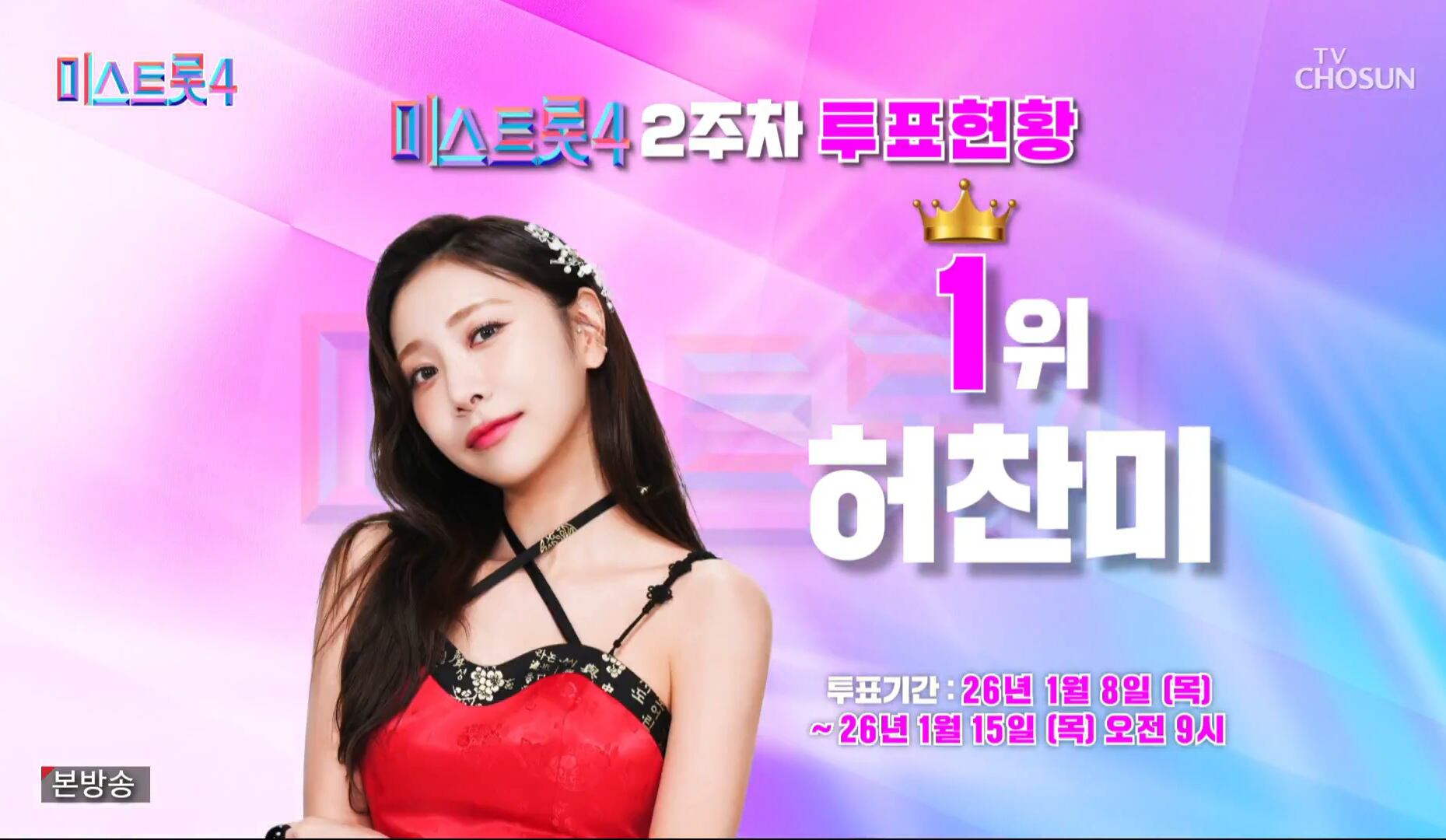 Heo Chan-mi tops Miss Trot 4 second-week fan vote