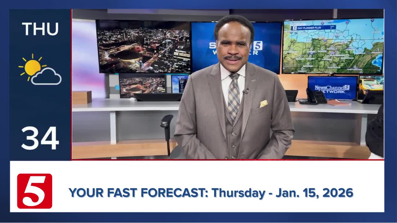 Fast forecast: Thursday, January 15, 2026