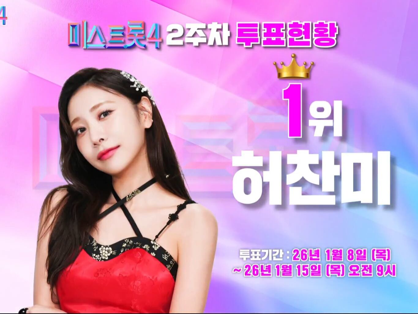 Heo Chan-mi tops second-week fan vote in Miss Trot 4