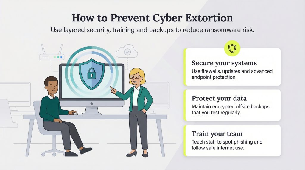 What is cyber extortion?