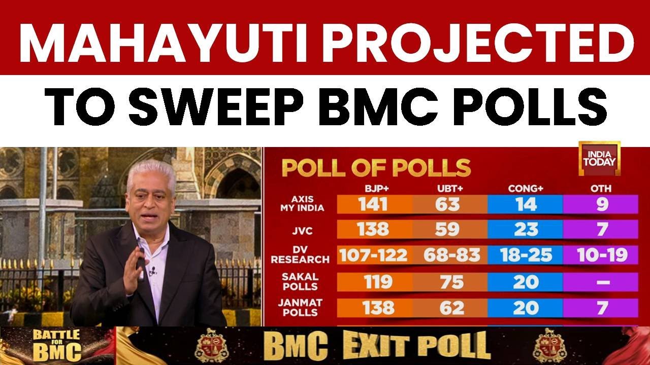 Rajdeep Sardesai: 'Poll of polls suggests a clear victory for BJP-led ...