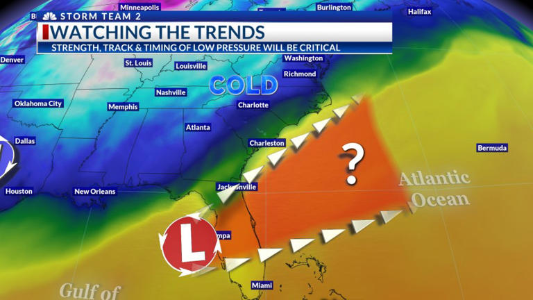 Snow, or no? Winter precipitation unlikely along the SC coast, but not ...