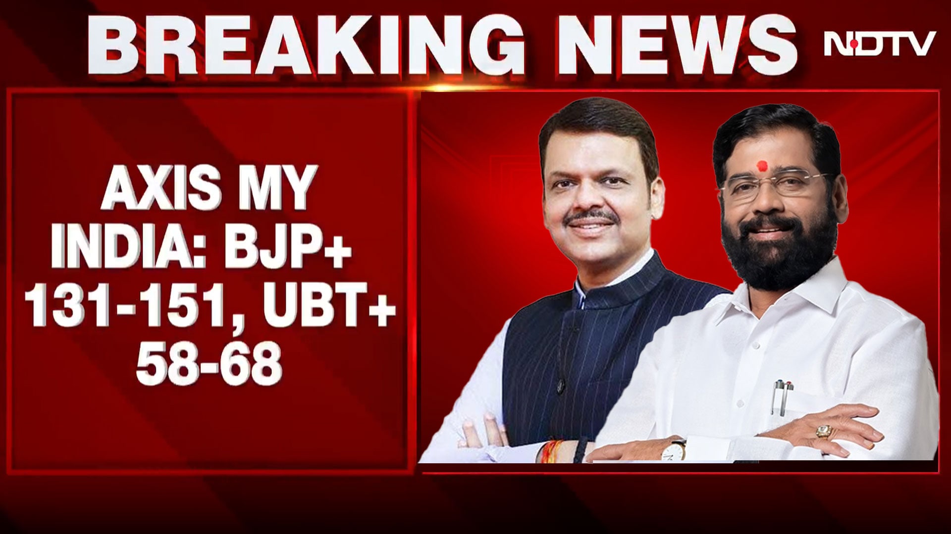 Mumbai BMC verdict ahead: Exit polls give BJP alliance the edge