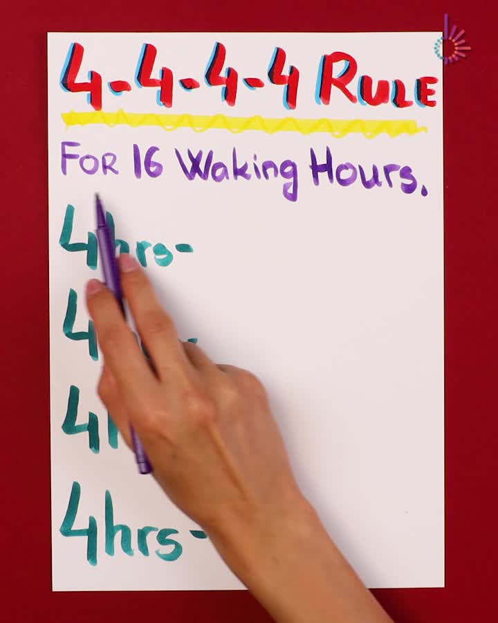 Balance your day with this rule⏳