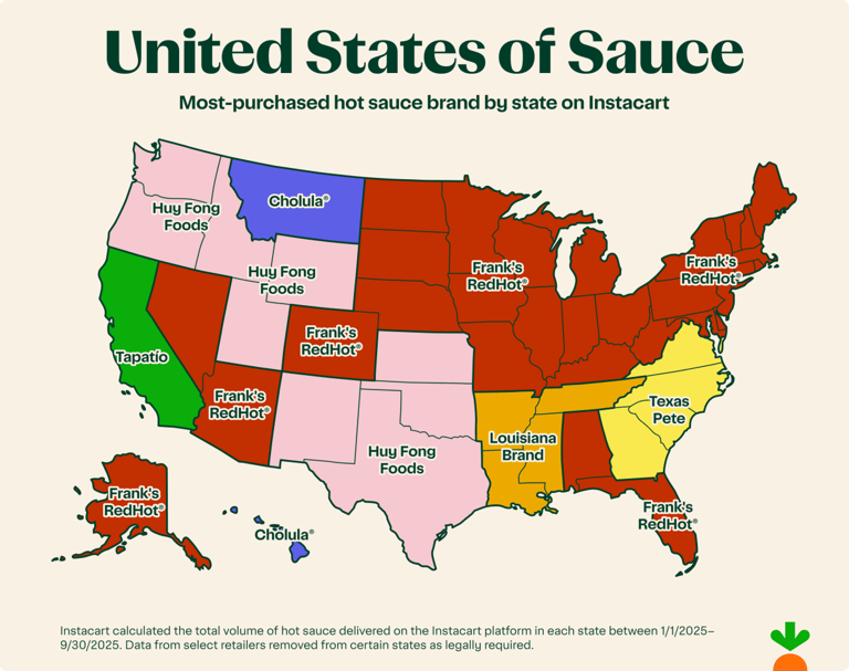 Spicy insights for National Hot Sauce Day from Instacart data