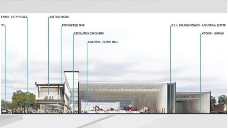 Developers praise proposed Fargo convention center site near Brewhalla ...
