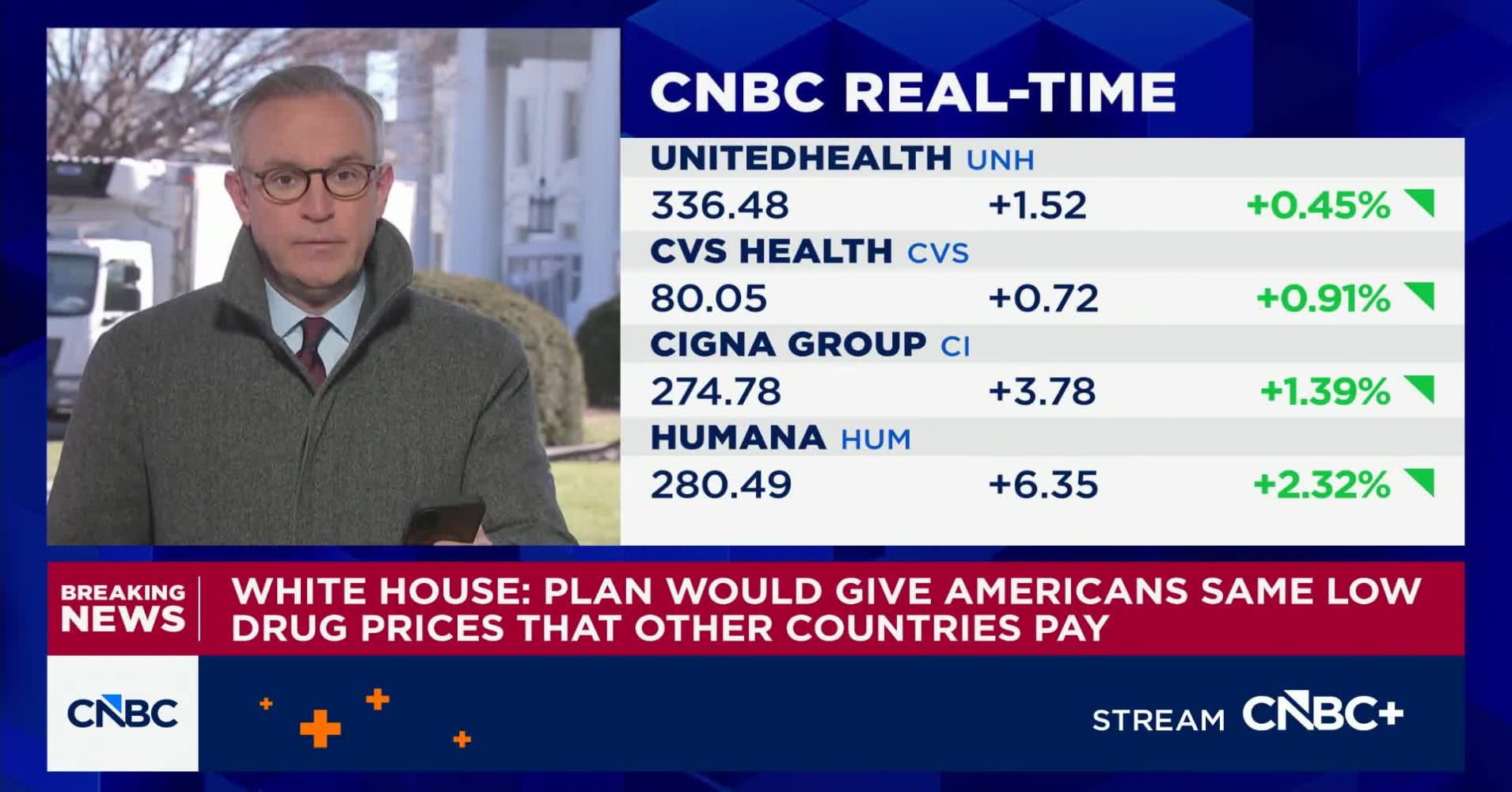 White House calls on Congress to enact the 'Great Healthcare Plan ...