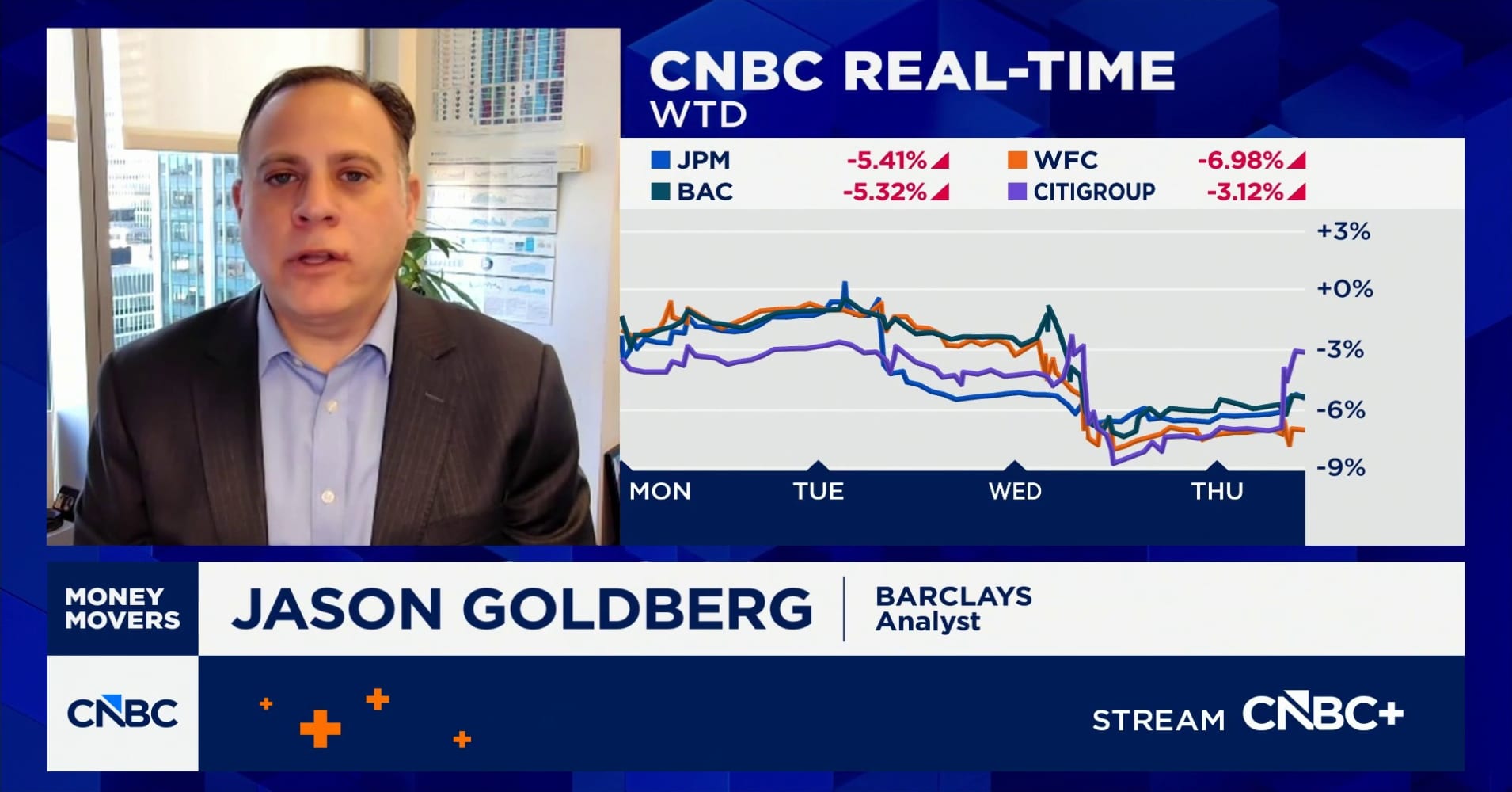 There's hope that 'cooler heads prevail' on credit card rate cap debate ...