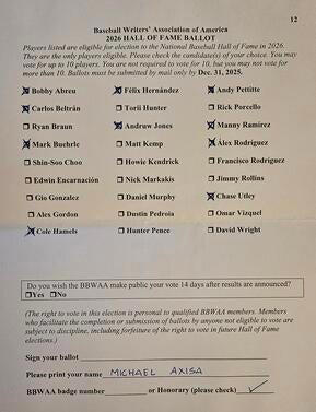 Mike Axisa's 2026 Baseball Hall of Fame ballot