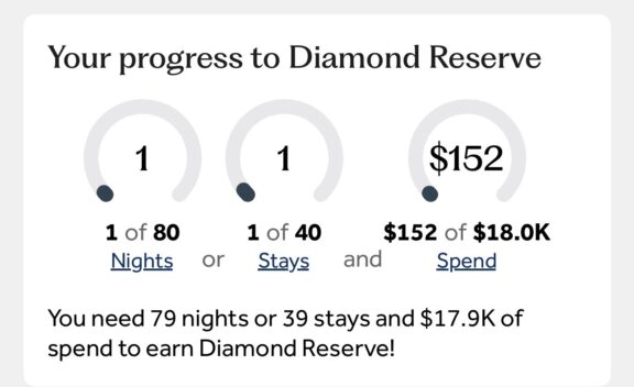 Road to Diamond Reserve, adesso la app di Hilton ti mostra il tuo spending