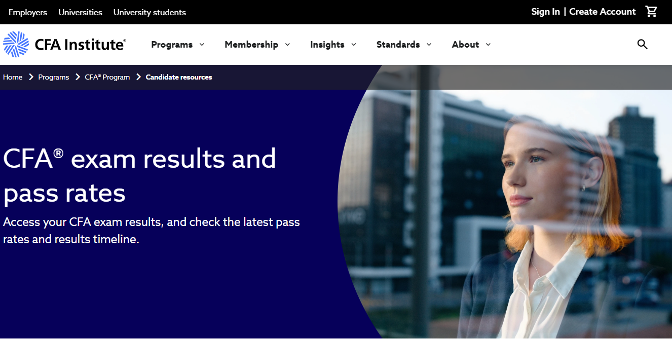 CFA level 2 November 2025 result out at cfainstitute.org; pass rate 42%