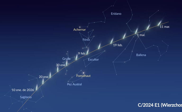 C/2024 E1: ¿Cuándo ver el cometa Wierzchos en México?; conoce dónde se ...