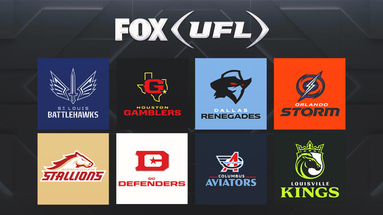 2026 UFL draft: Every player selected by position for all 8 teams