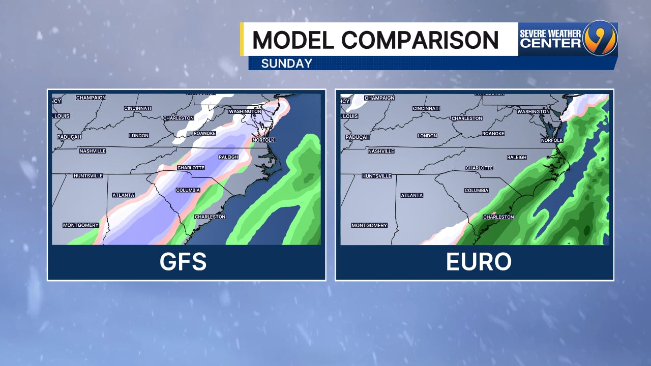 Could weather system bring snow this weekend to Charlotte area?