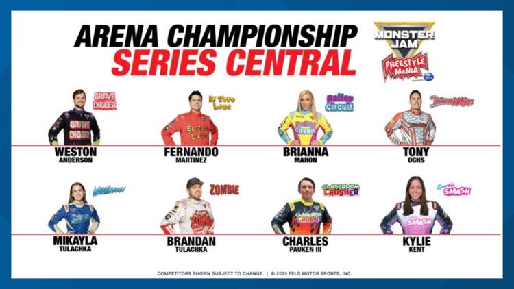 Buffalo debuts Monster Jam Freestyle Mania at KeyBank Center in ...