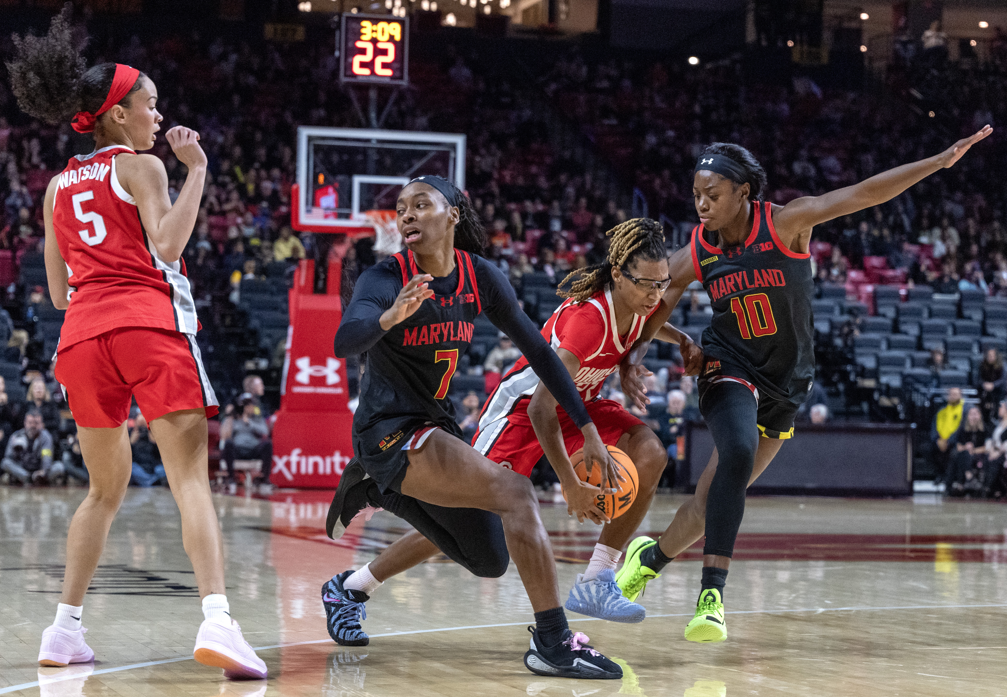 No. 12 Maryland women’s basketball vs. USC preview