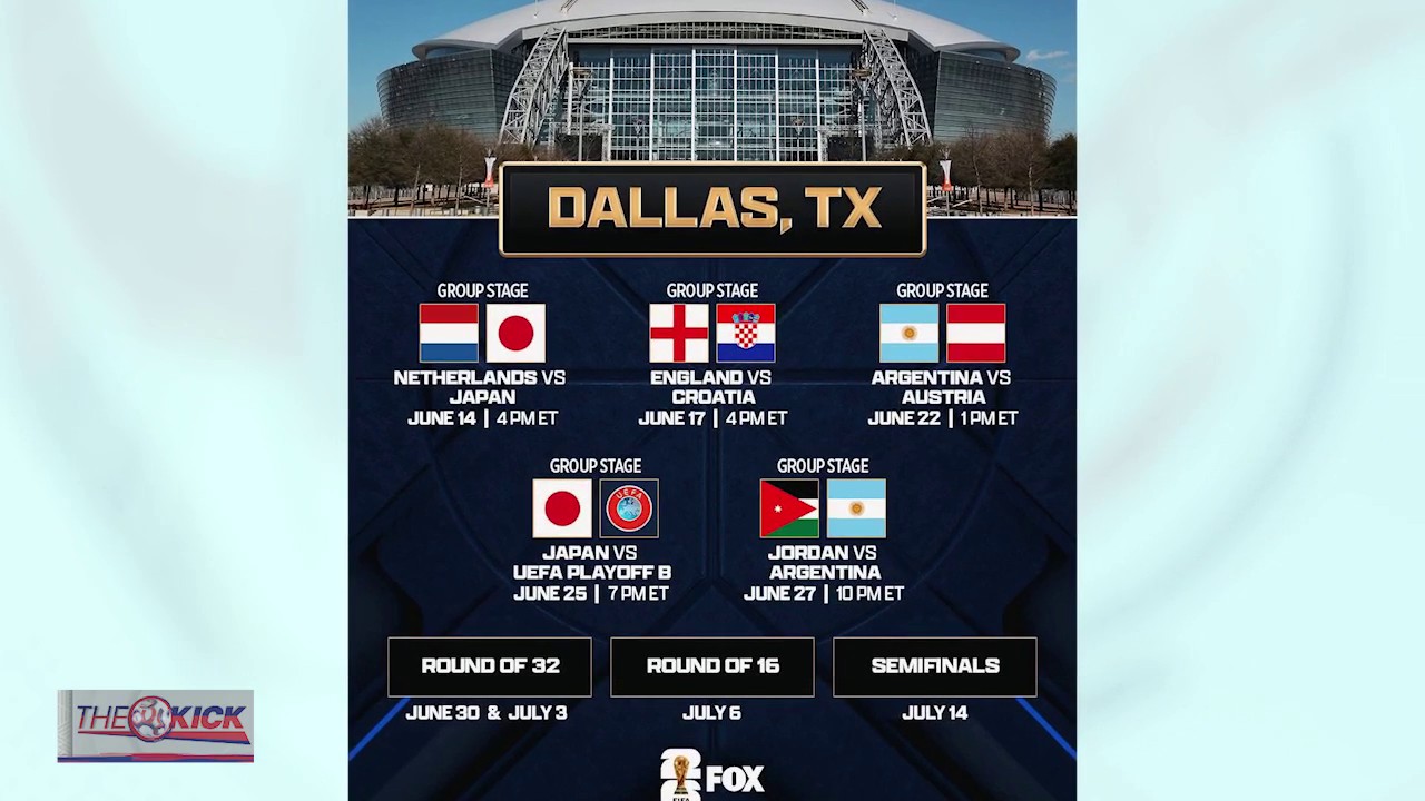 World Cup draw recap | The Kick