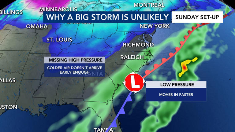 Chance of snow: Timing of rain, brief snow mix in NC on Sunday
