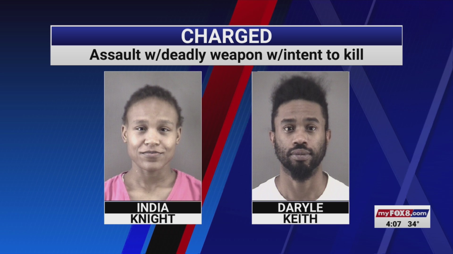 New charges filed after 3-year-old shot in Winston-Salem on Royal ...