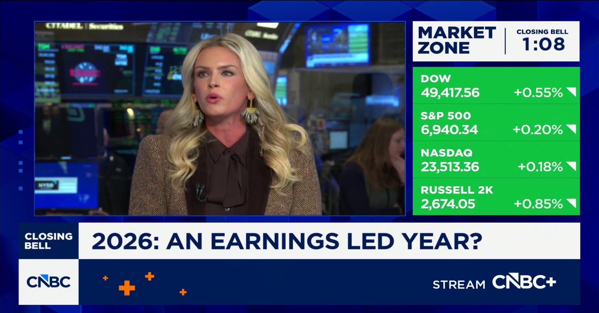 Financials and defense stocks have done very well, says Evans May ...