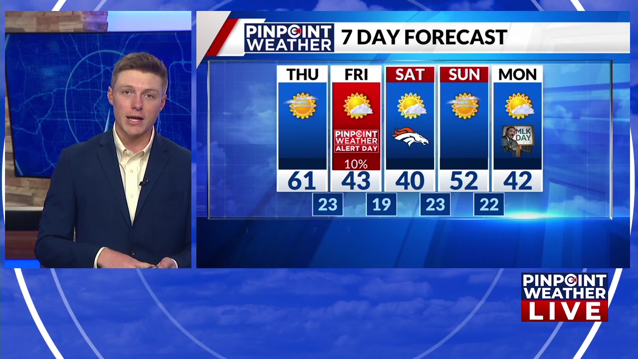 Denver weather: Pinpoint Weather Alert Day Friday